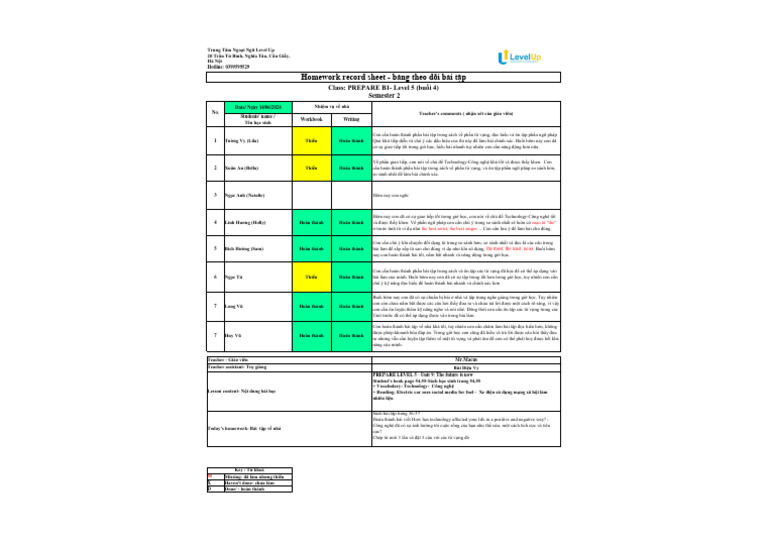 B1 PREPARE Homework Report - 14-6 | PDF