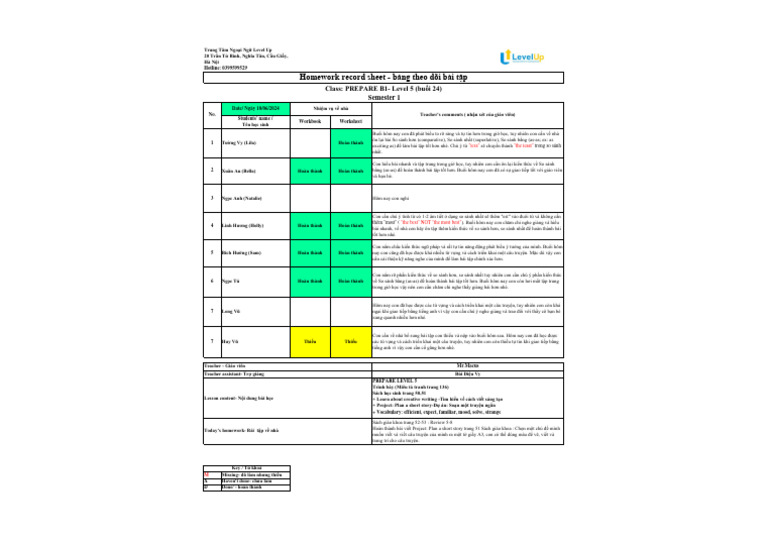 B1 PREPARE Homework Report - 10-6 | PDF