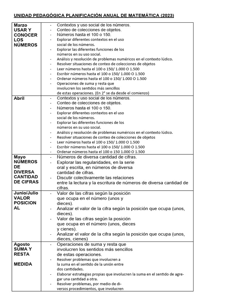 PlanificaciÓn Anual MatemÁtica1 Pdf División Matemáticas Ángulo 1351