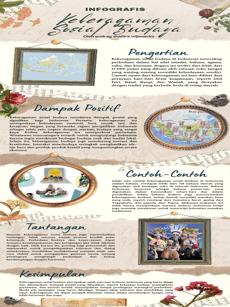 Infografis Keberagaman Sosial Budaya Oleh Zhafira | PDF | Ilmu Sosial | Agama & Spiritualitas