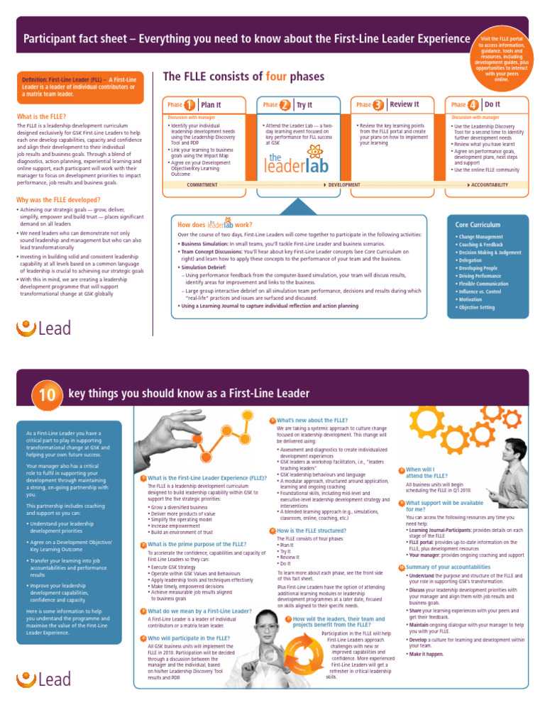 FLLE Participant Fact Sheet | PDF | Leadership | Learning