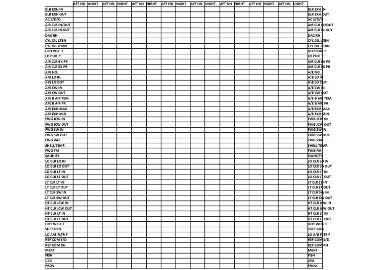 Logbook Er Readings 1 | PDF