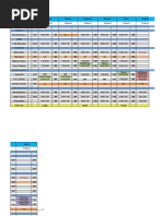 Log Book Format Sample Filled | PDF