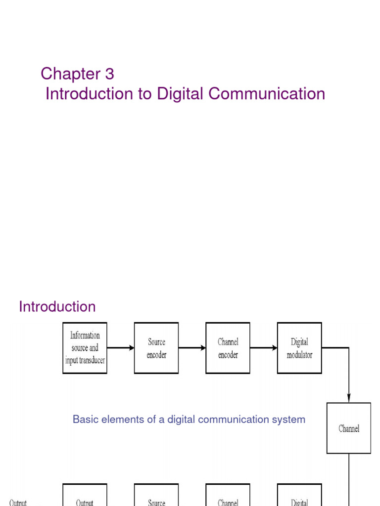 Chapter 3 Introduction To Digital Communication Pdf Digital Signal