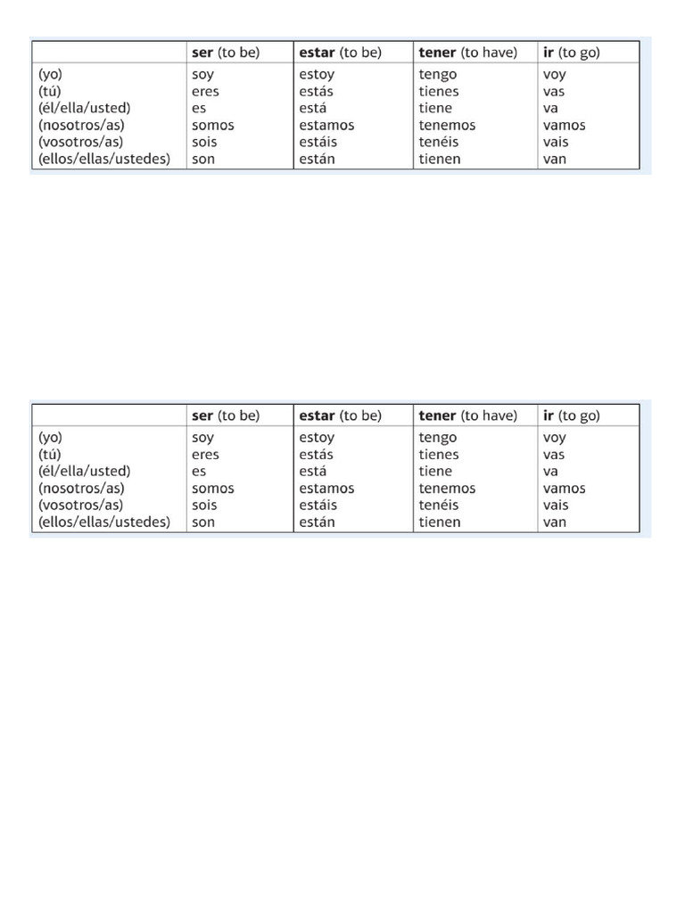 9SP Cuatro Verbos - Learn The Verbs Homework | PDF