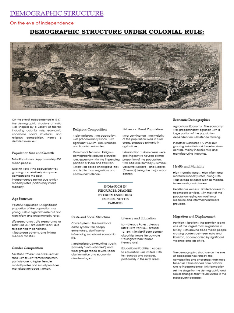 Demographic | PDF | Demography | British Raj