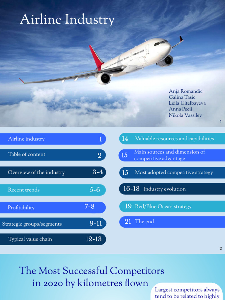 01 Airlines | PDF | Airlines | Low Cost Carrier