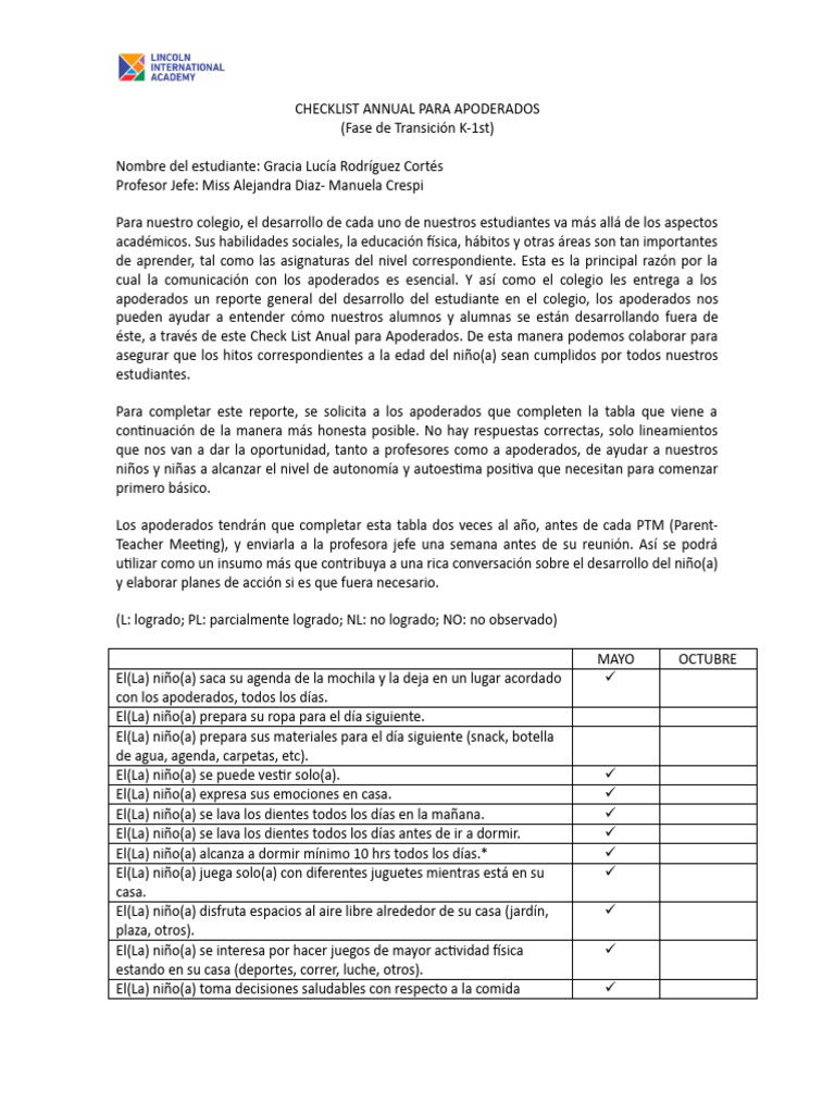 Checklist Anual para Apoderados | PDF