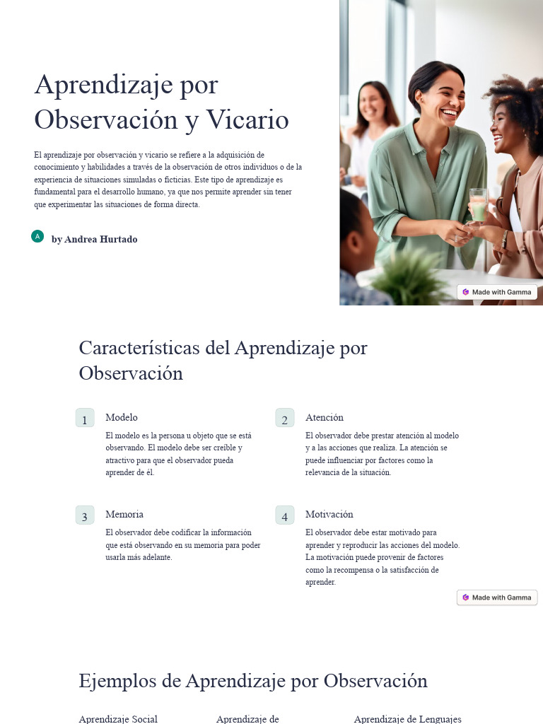 Aprendizaje Por Observacion y Vicario | PDF | Aprendizaje | Observación