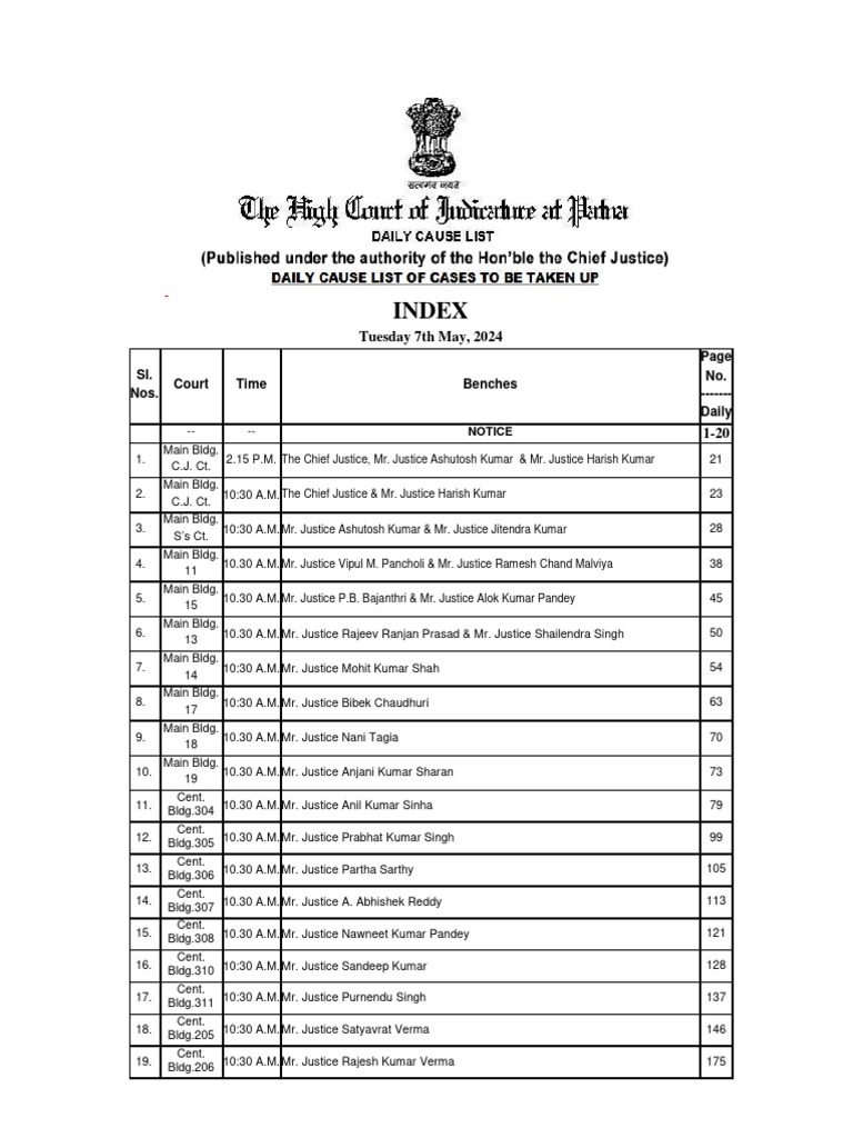 Patna High Court Daily Cause List | PDF | High Court Of Australia | Judge