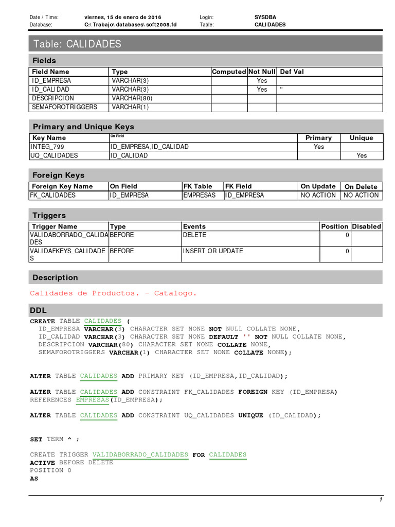 DDL Tablas Erp 3 | PDF | Bases de datos | Software de gestión de datos