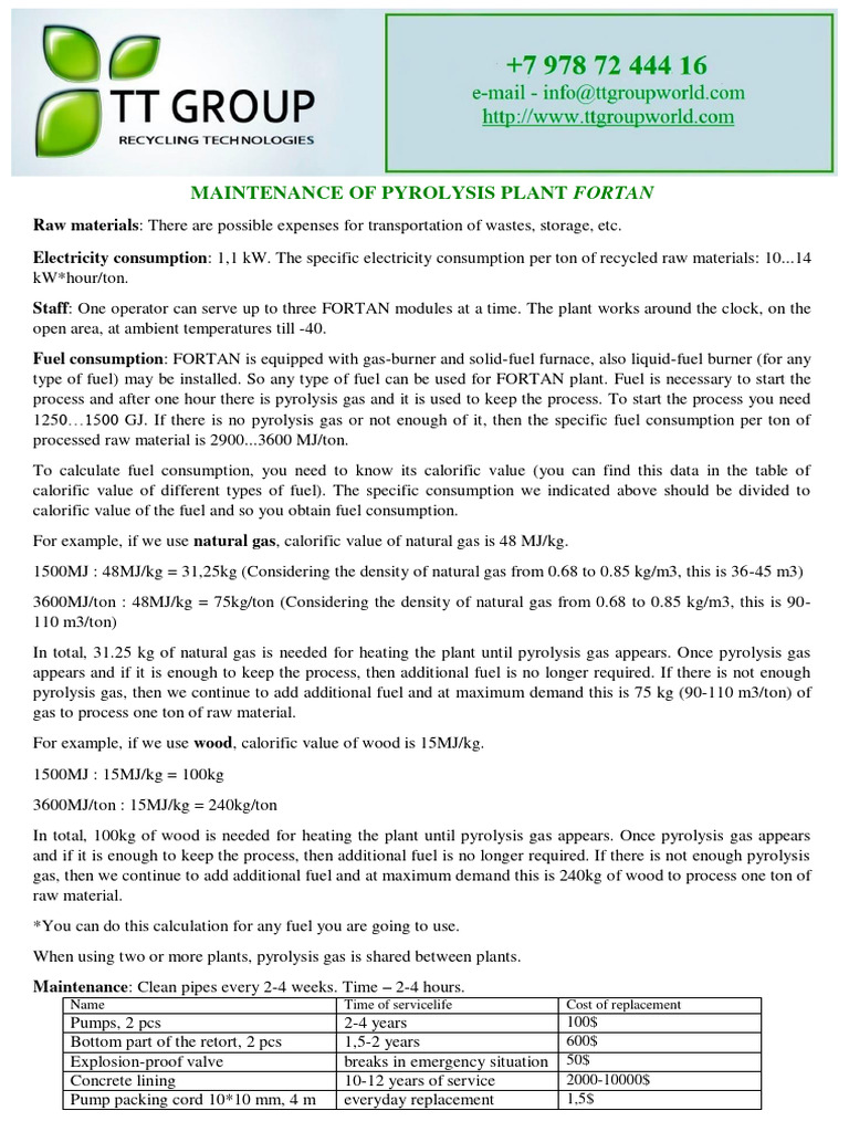 Maintenance of pyrolysis plant FORTAN | PDF | Fuel Efficiency | Natural Gas