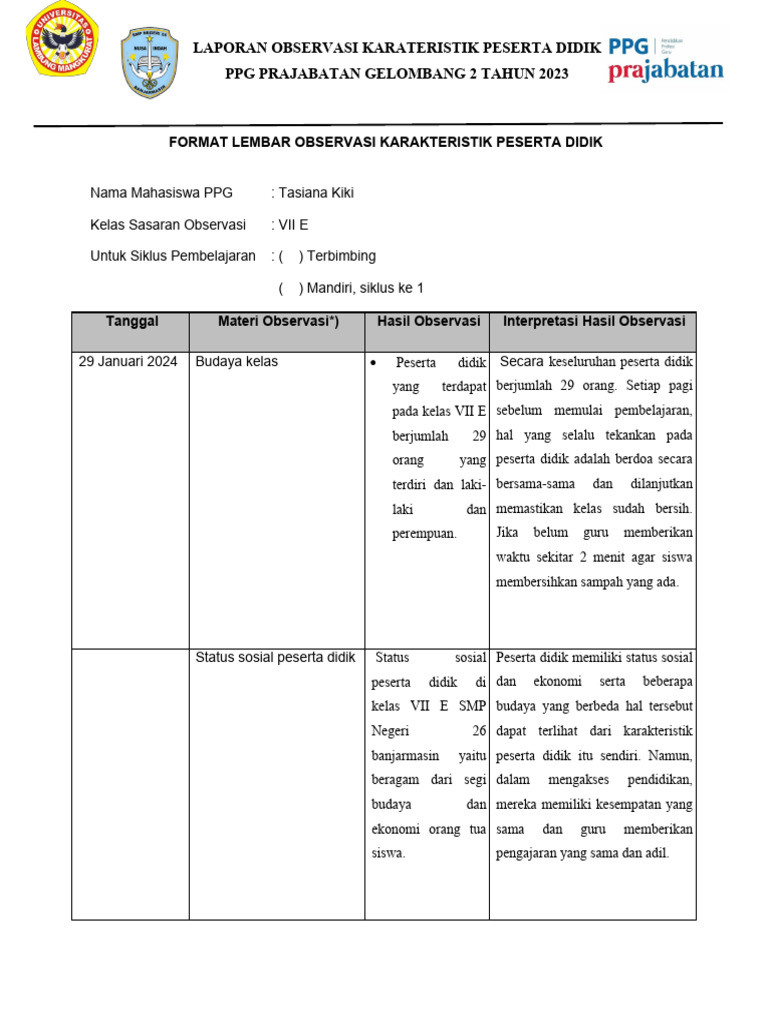 Lampiran 3. LK 2b Contoh Format Lembar Observasi Karakteristik Peserta ...