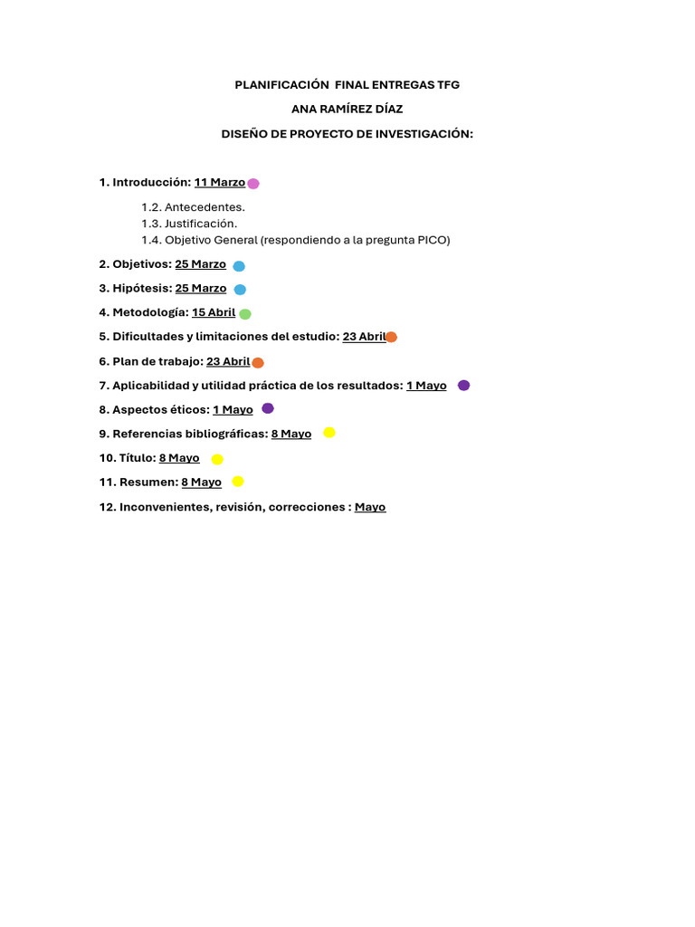 Planificación Final TFG | PDF