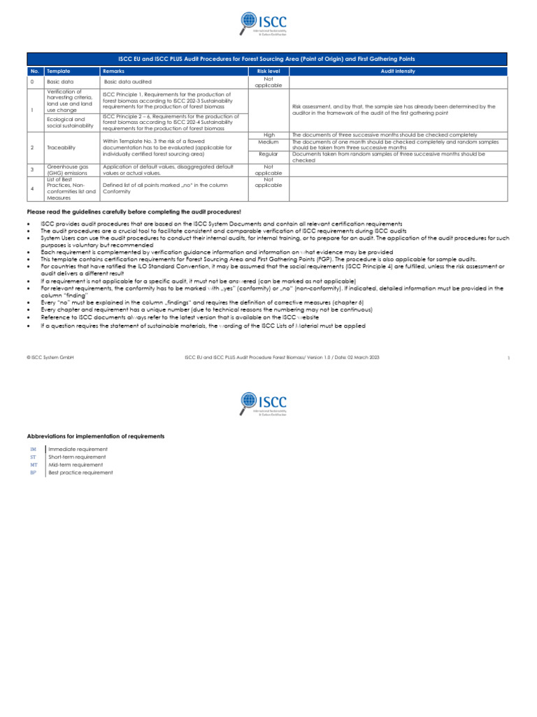 ISCC EU PLUS Audit-Procedure Forest-Biomass V1-March2023 | PDF | Audit ...