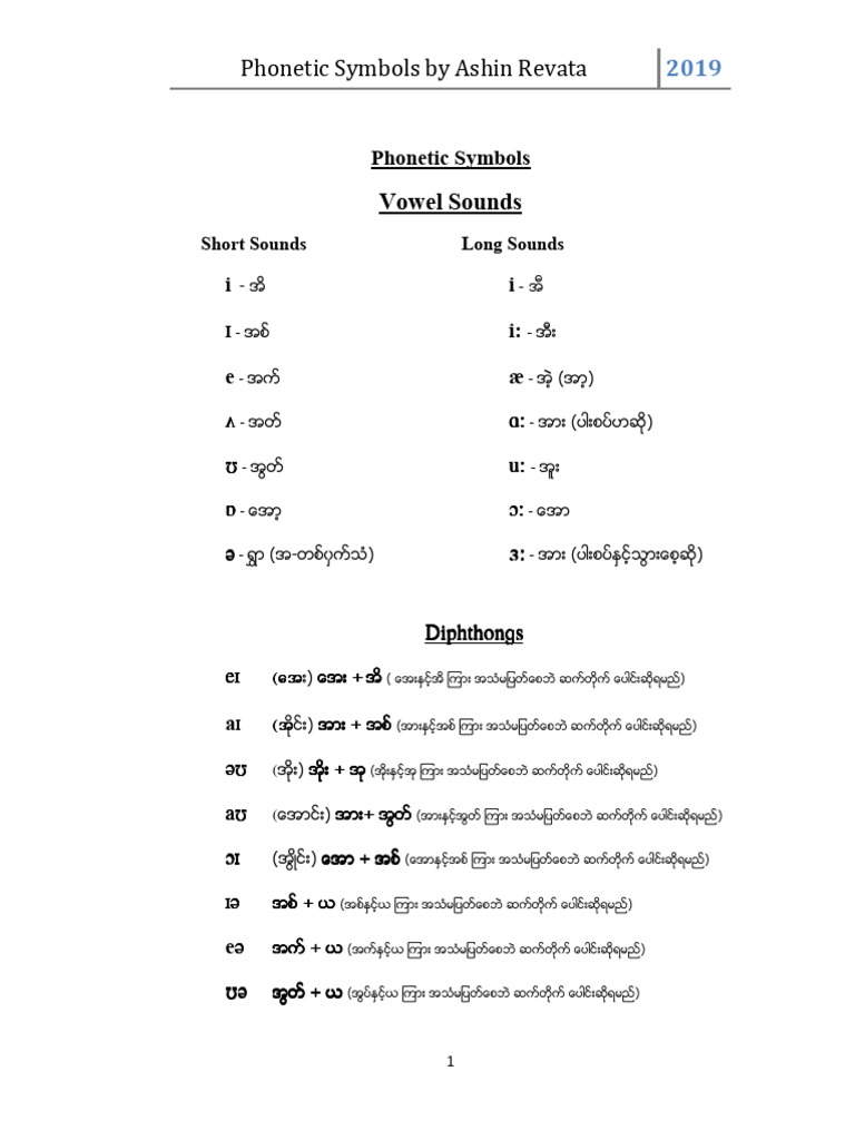 Phonetic Symbols 11 | Download Free PDF | Linguistic Morphology ...