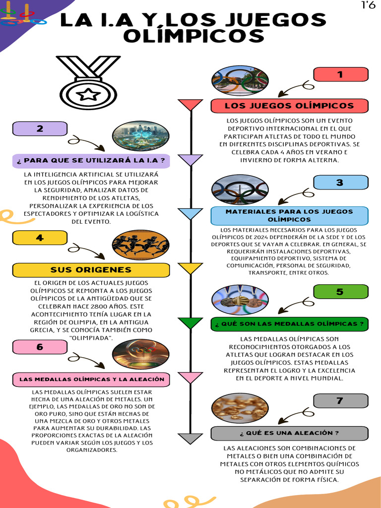 IA y Materiales en Juegos Olímpicos 2024 | PDF | Juegos olímpicos ...