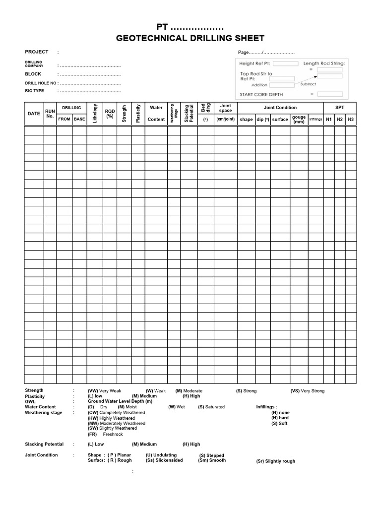 Geotechnical drilling Sheet_GT01 | PDF | Physical Geography | Materials Geotechnical drilling Sheet_GT01 | PDF | Physical Geography | Materials