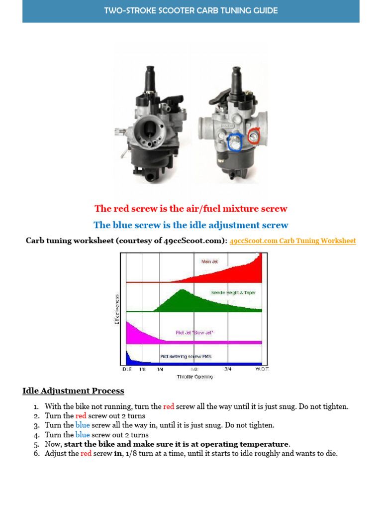 Two-Stroke Scooter Carb Tuning Guide | PDF | Throttle | Engineering