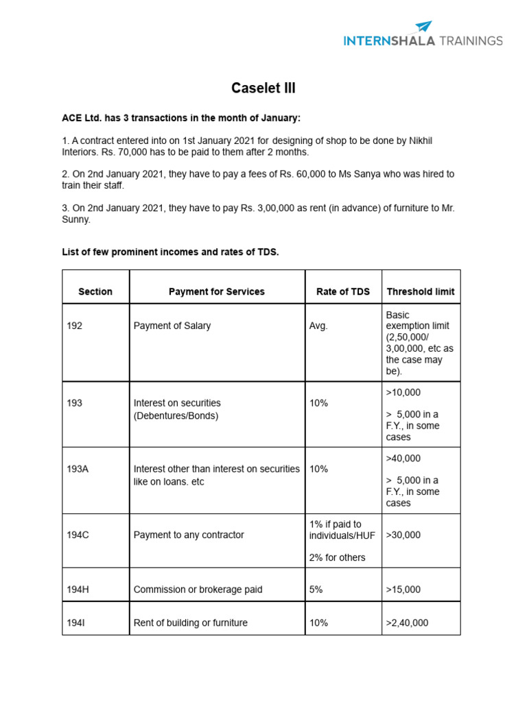 M5 T1 Caselet III | Download Free PDF | Interest | Taxes