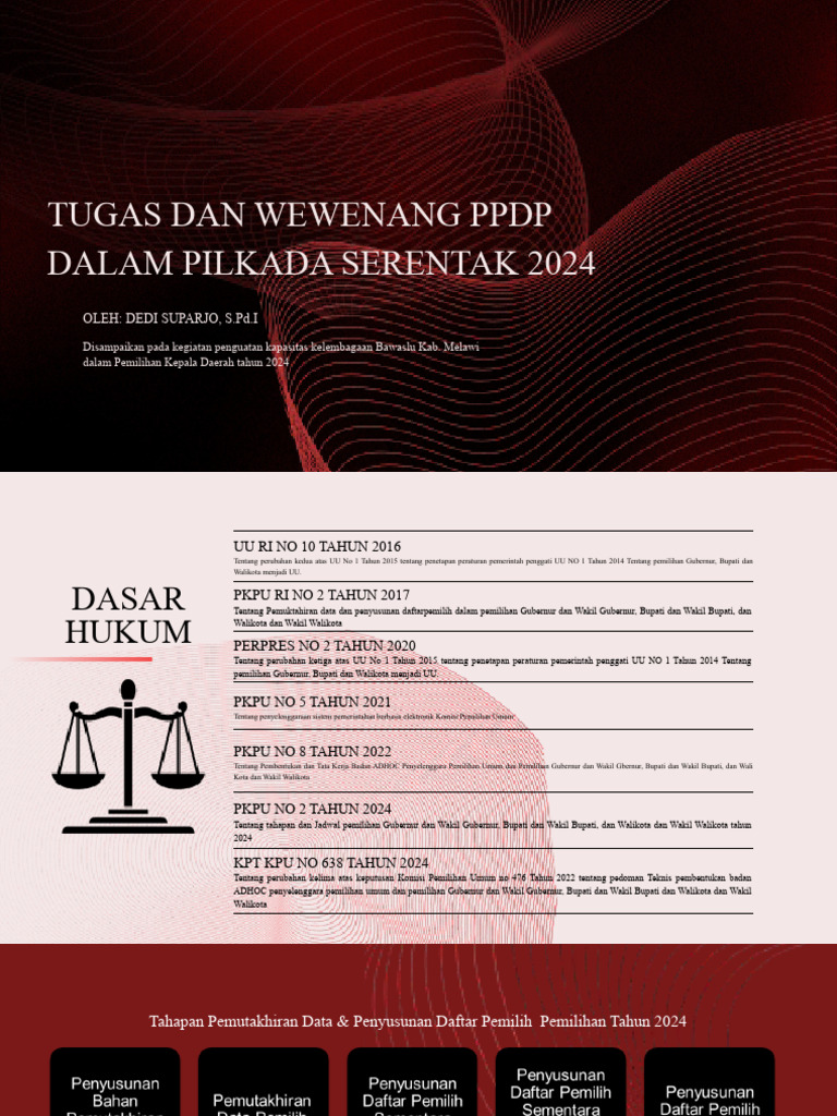 Tugas PPDP dalam Pilkada 2024 | PDF