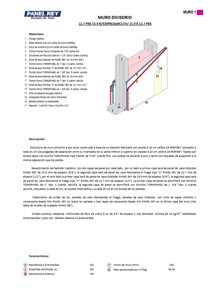 Muro Divisor de Tablaroca y Materiales | PDF