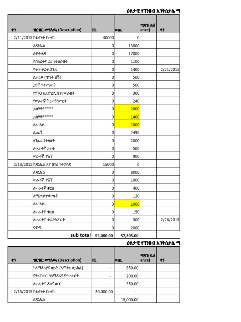 (Abrha 1) : (Description) (Bal Ance) | PDF