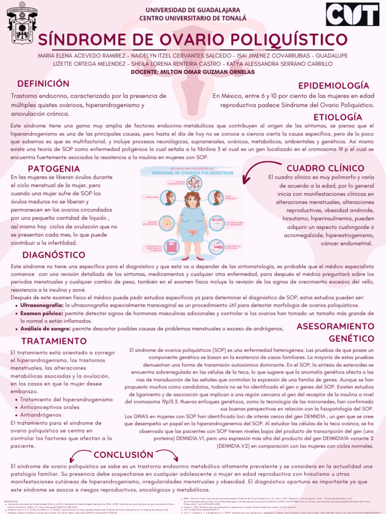 Cartel | PDF | Sindrome de Ovario poliquistico | Medicina