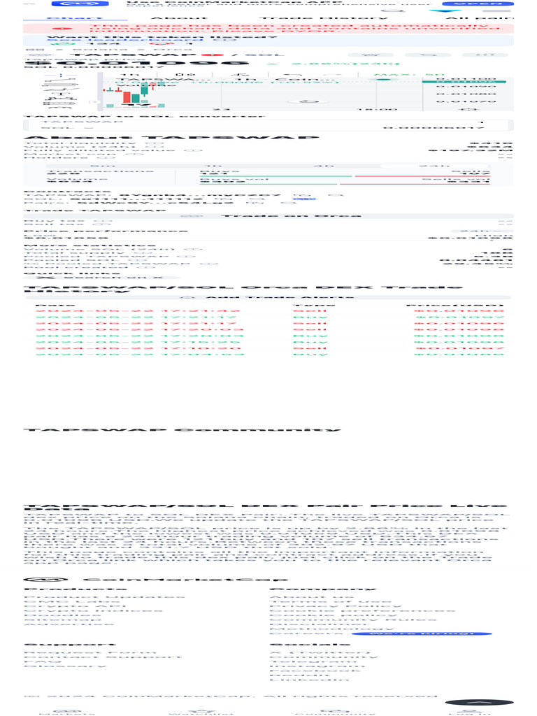 TAPSWAPSOL Real-Time On-Chain Orca DEX Data | PDF | Cyberspace | World Wide Web