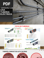 Cantidad de Cables en Tubería Conduit | PDF | Conductor electrico ...
