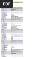 100+ Filipino Girl Names and Their Meanings (With | PDF | Philippines