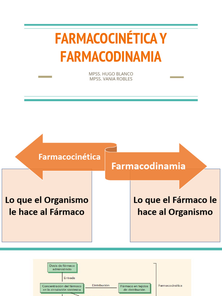 Farmacocinética y Farmacodinamia | PDF | Medicamentos con receta | Farmacocinética