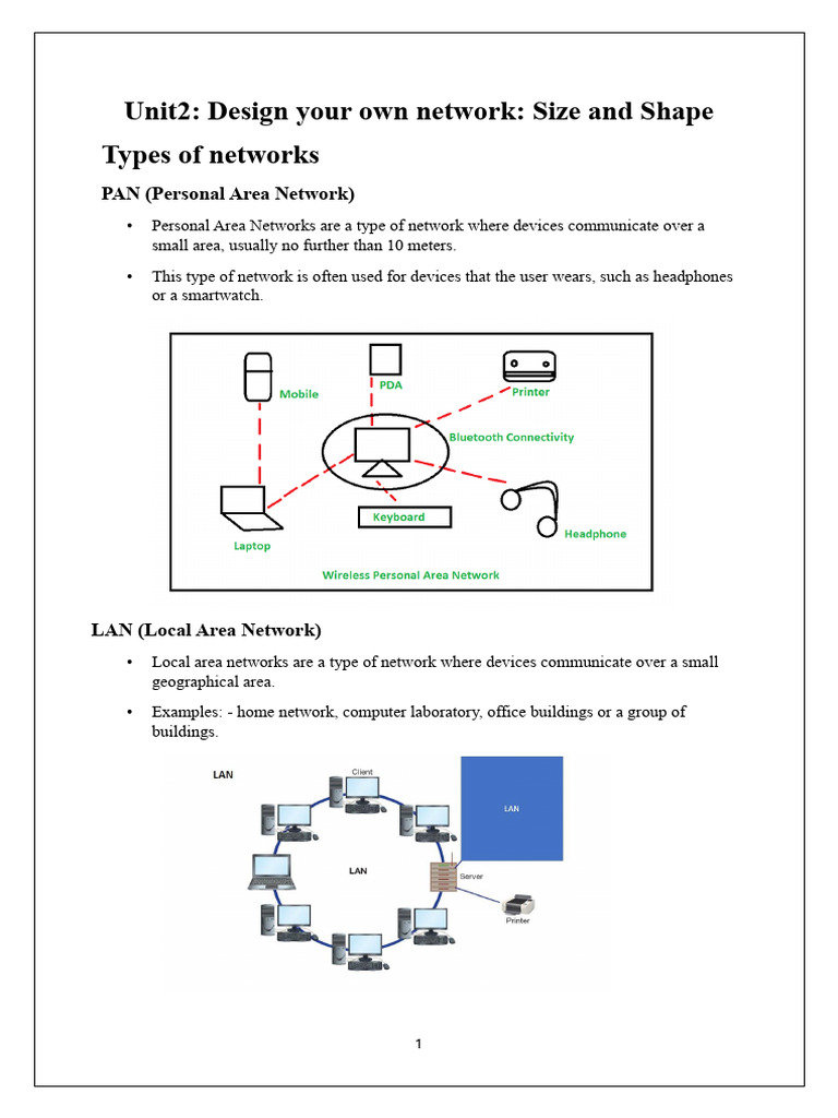 Unit 2 Notes Pdf Computer Network Network Topology 