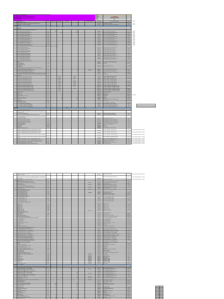 Updated_RAB_Proyek_FT | Download Free PDF | Pipe (Fluid Conveyance) | Duct (Flow)