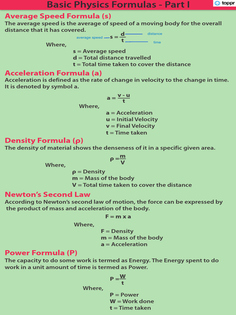 Basic-Physics-Formula | PDF | Acceleration | Force