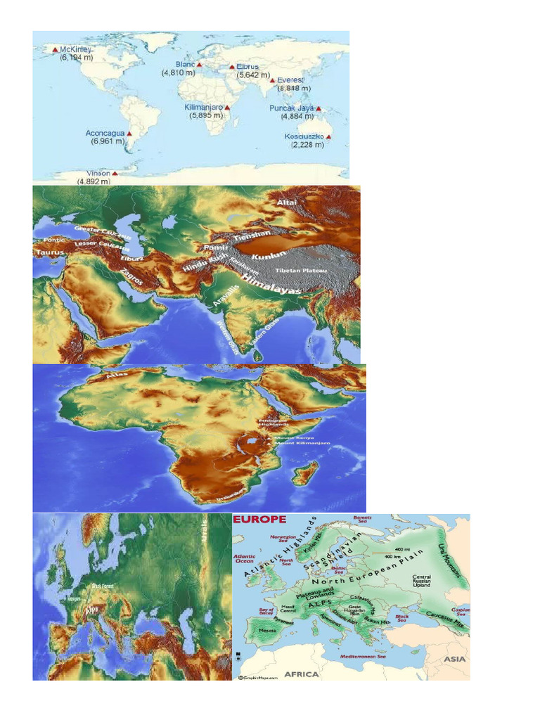 Major Mountain System | PDF