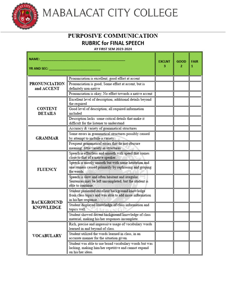 Rubric for Final Speech | PDF | Vocabulary | Accent (Sociolinguistics)