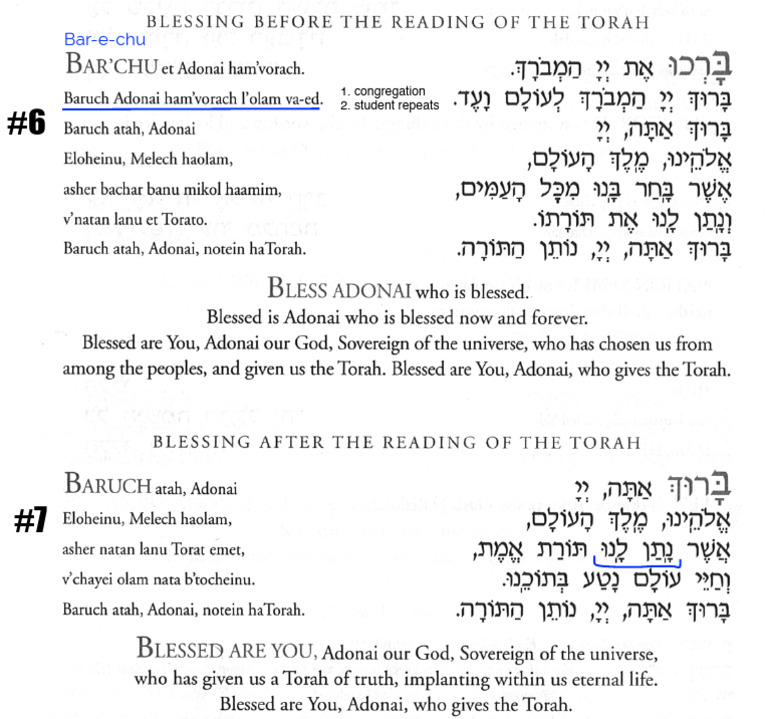 Bar-e-chu: Congregation & Response | PDF