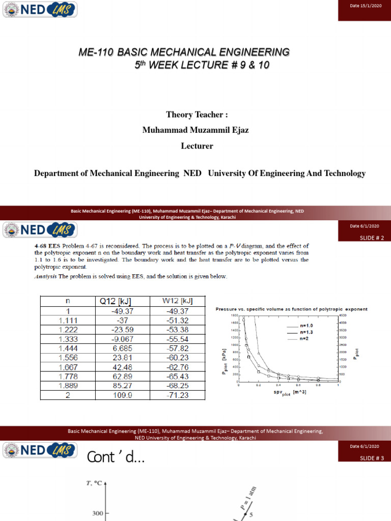 Lec 9 And 10 Pdf Latent Heat Atmosphere
