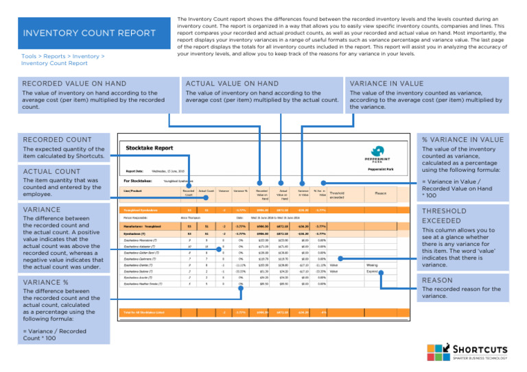2018 02 US Inventory Count Report | Download Free PDF | Inventory ...