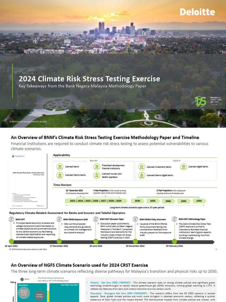 2024 Climate Risk Stress Testing Overview | PDF | Climate Change ...