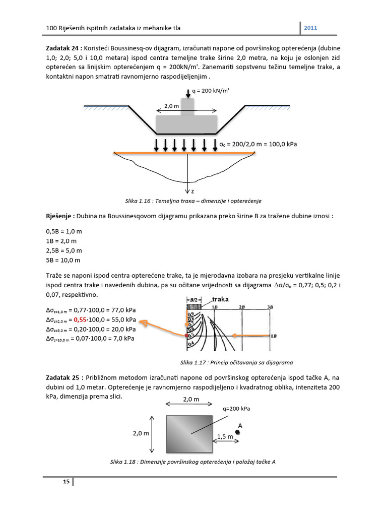 Naponi U Tlu Od Povr - Inskog Optere - Enja | PDF