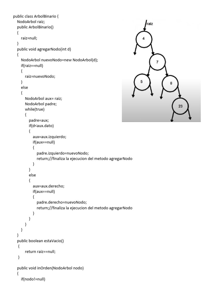 Arbol Binario | PDF | Programación de computadoras