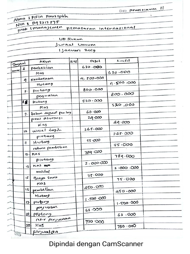 Fifin Fauziyah - Mpi - Akuntansi Praktikum 11 | PDF