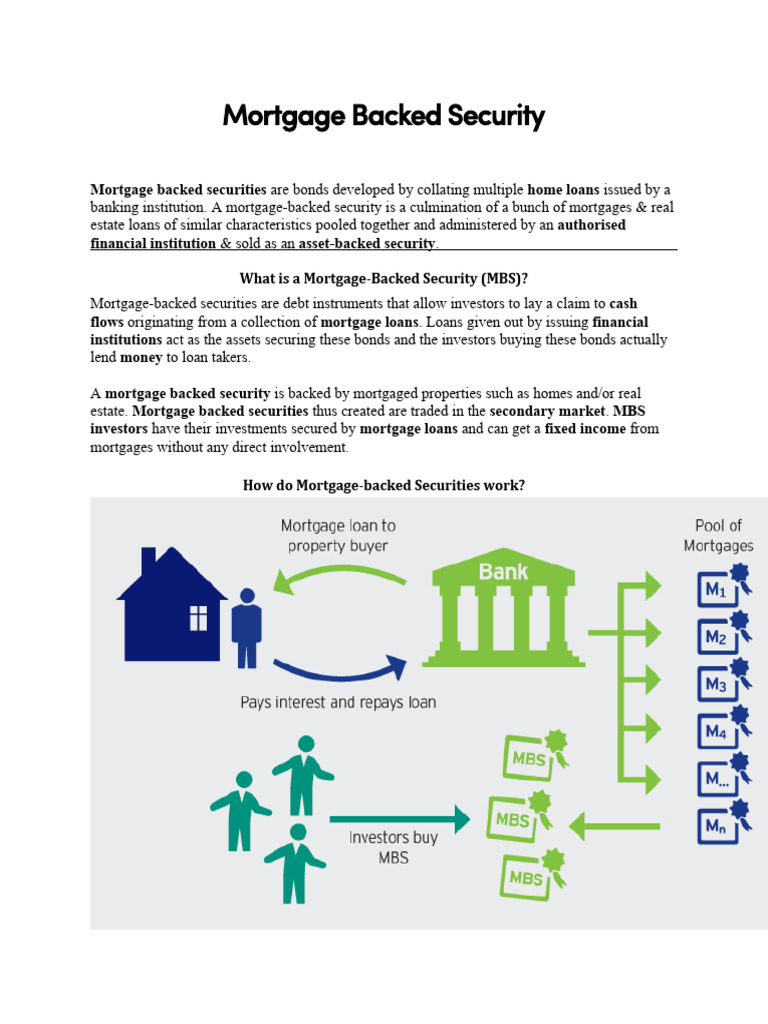 Understanding Mortgage-Backed Securities | PDF | Mortgage Backed ...