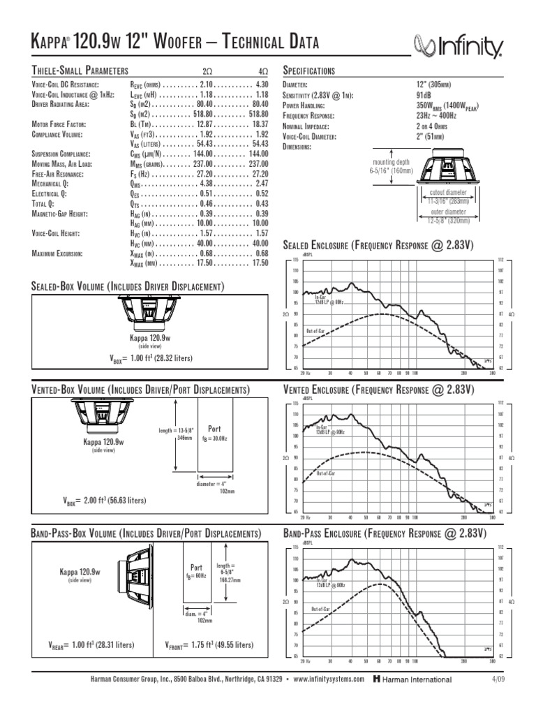 Infinity Kappa 120.9w | PDF | Electronic Engineering | Sound