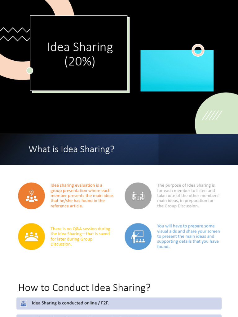 Effective Idea Sharing Guide | PDF | Career & Growth