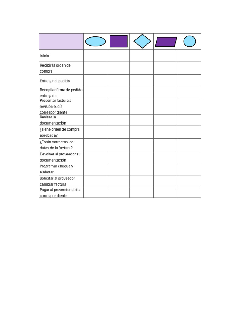 Diagrama Vertical | PDF