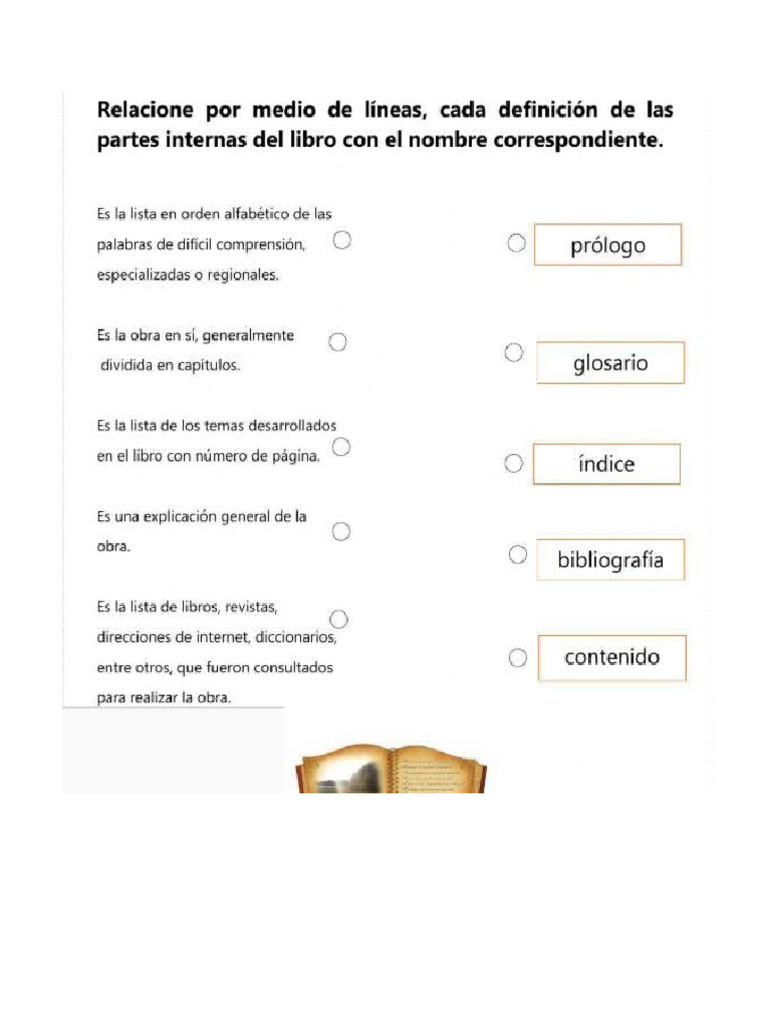 Partes Del Libro | PDF