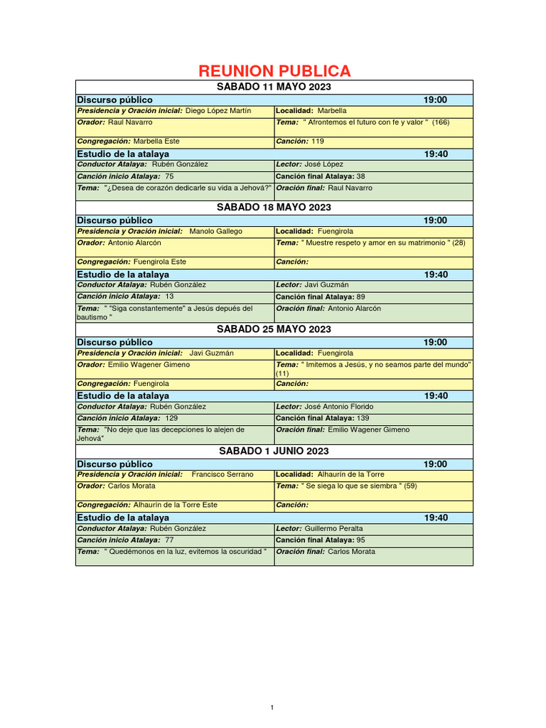 Reunión Publica Mayo 2024 | PDF